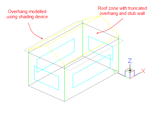 Pitched Roof Geometry