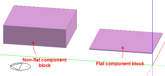 Component Block Material