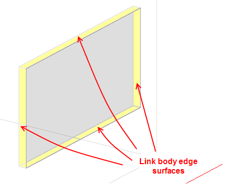 Surface Types