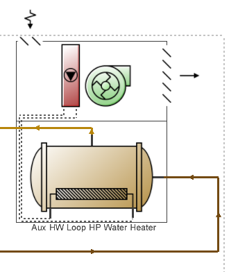 Air to Water Heat Pump / ASHP Data